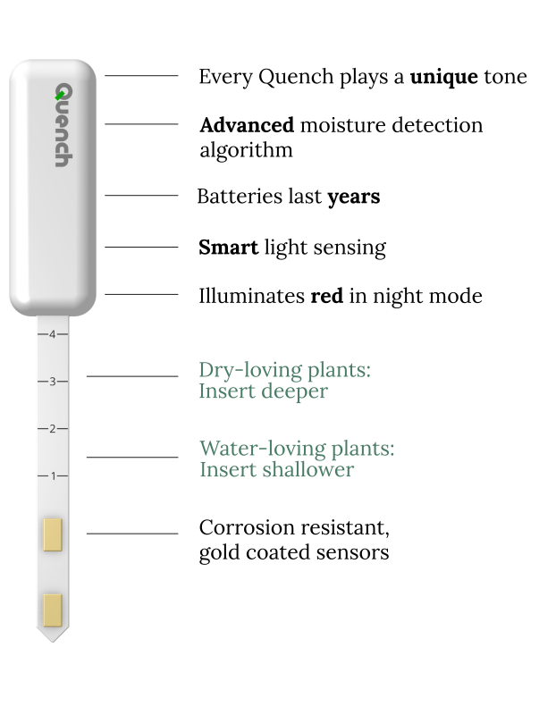 landing-page – MVolta Inc.
